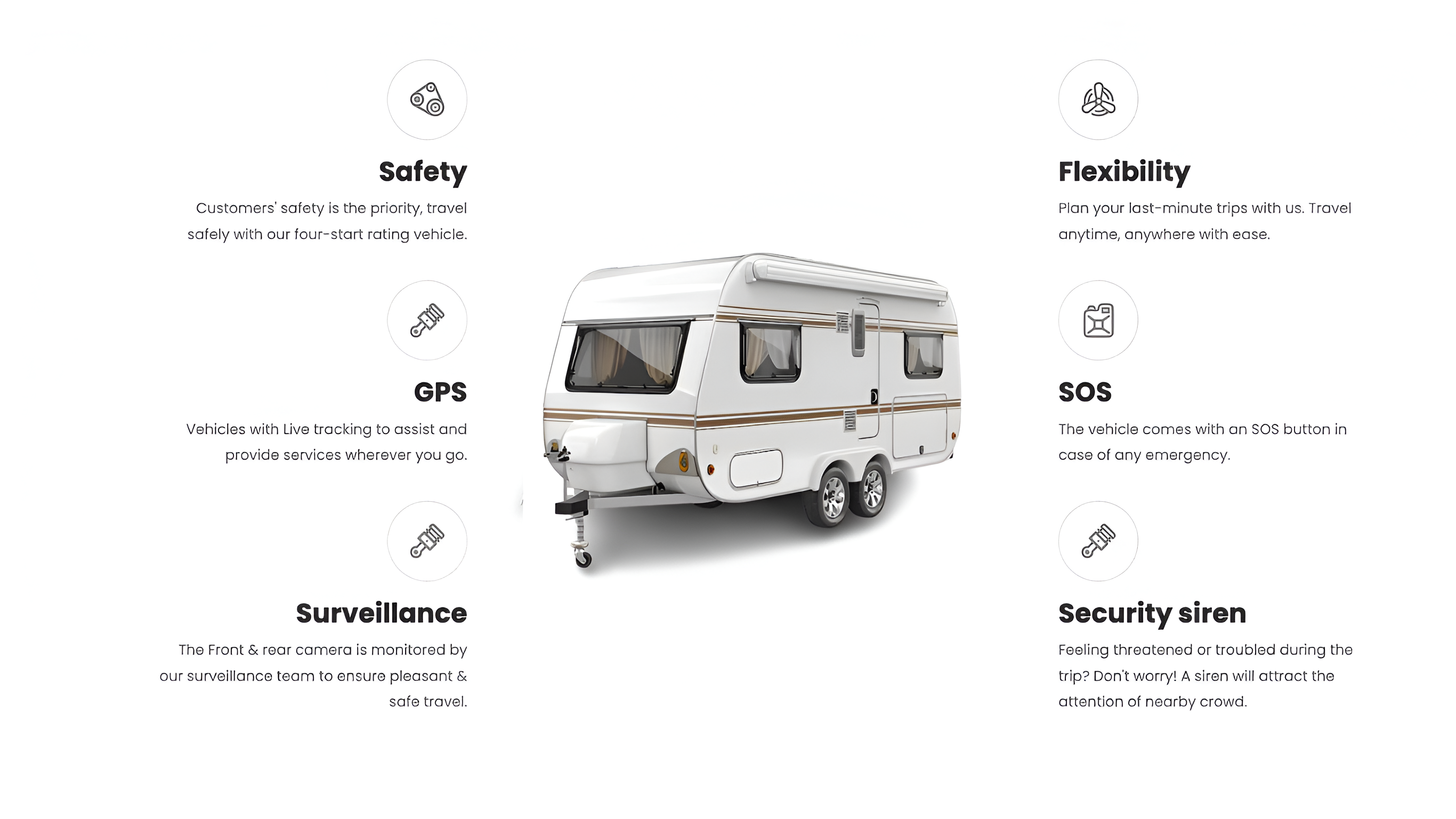 Sojourn - Caravan rental